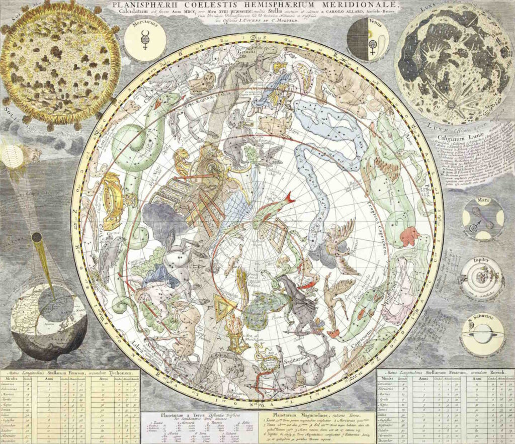 Predictions for 2029: The 156-Year Cycle’s Hidden Rhythm Revealed ...